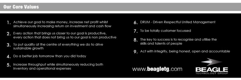 Core Values. Careers.